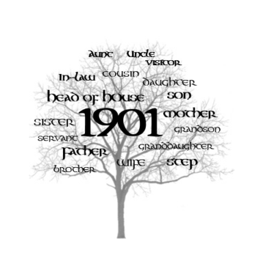 Beatty, Martin and Family - Claregalway Historical Society