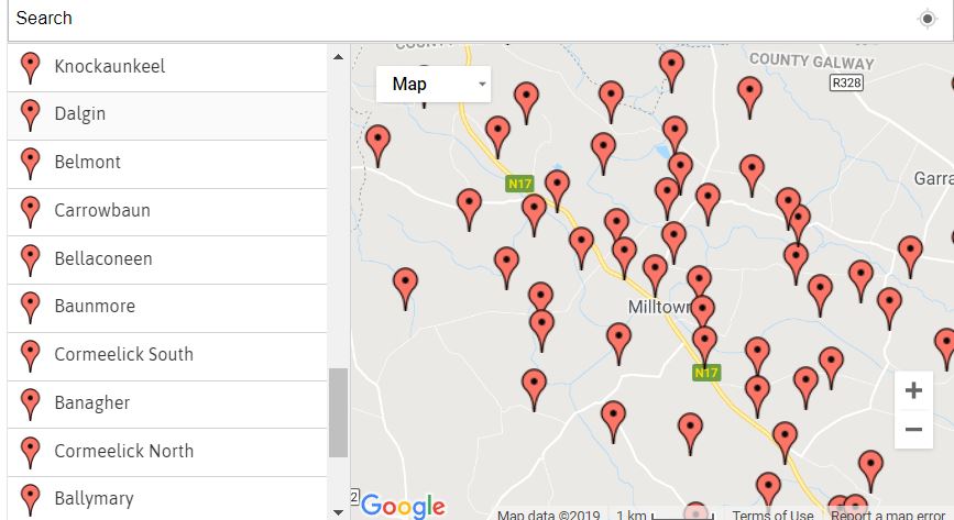 Townlands of Milltown - Milltown Heritage Group