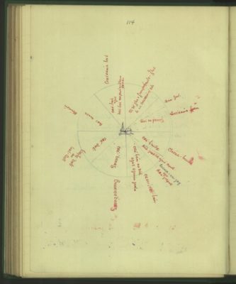 Barnaderg N.S. Schools Folklore Collection Introduction - Killererin ...