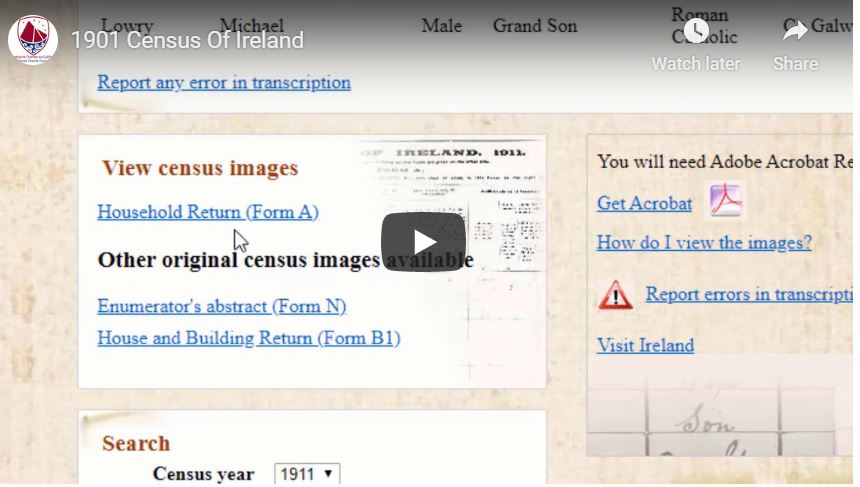 1901 Census Of Ireland - Galway County Heritage Office