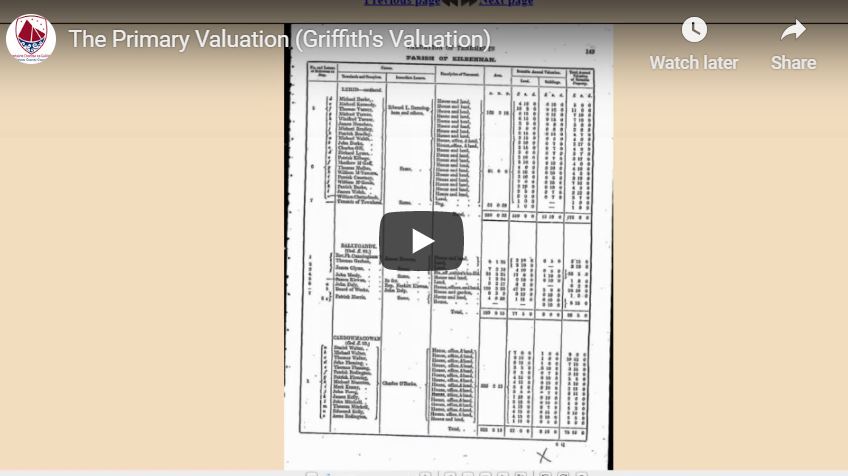 The Primary Valuation (Griffith's Valuation) - Galway County Heritage ...